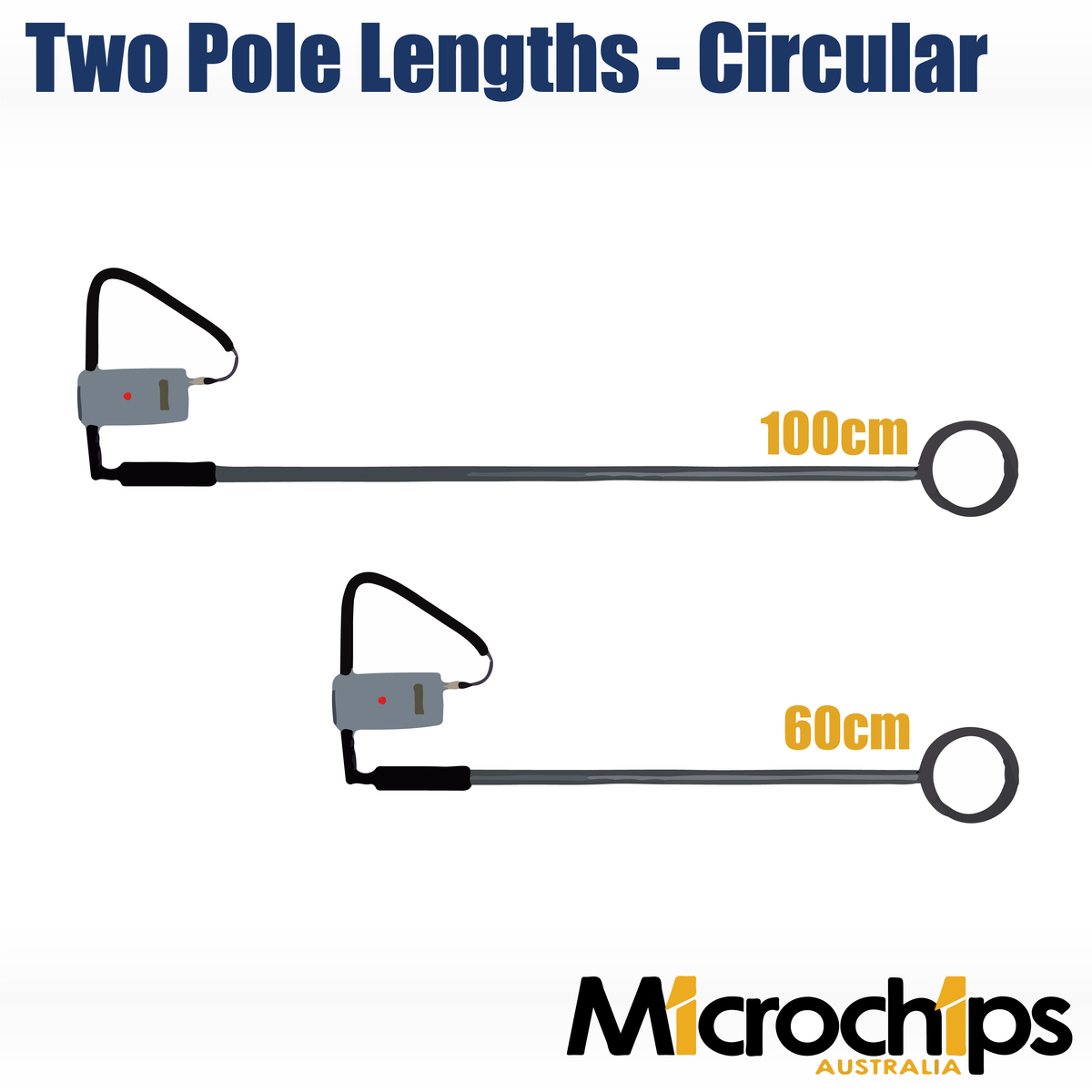 Pocket Reader (With Pole Antenna) – Microchips Australia