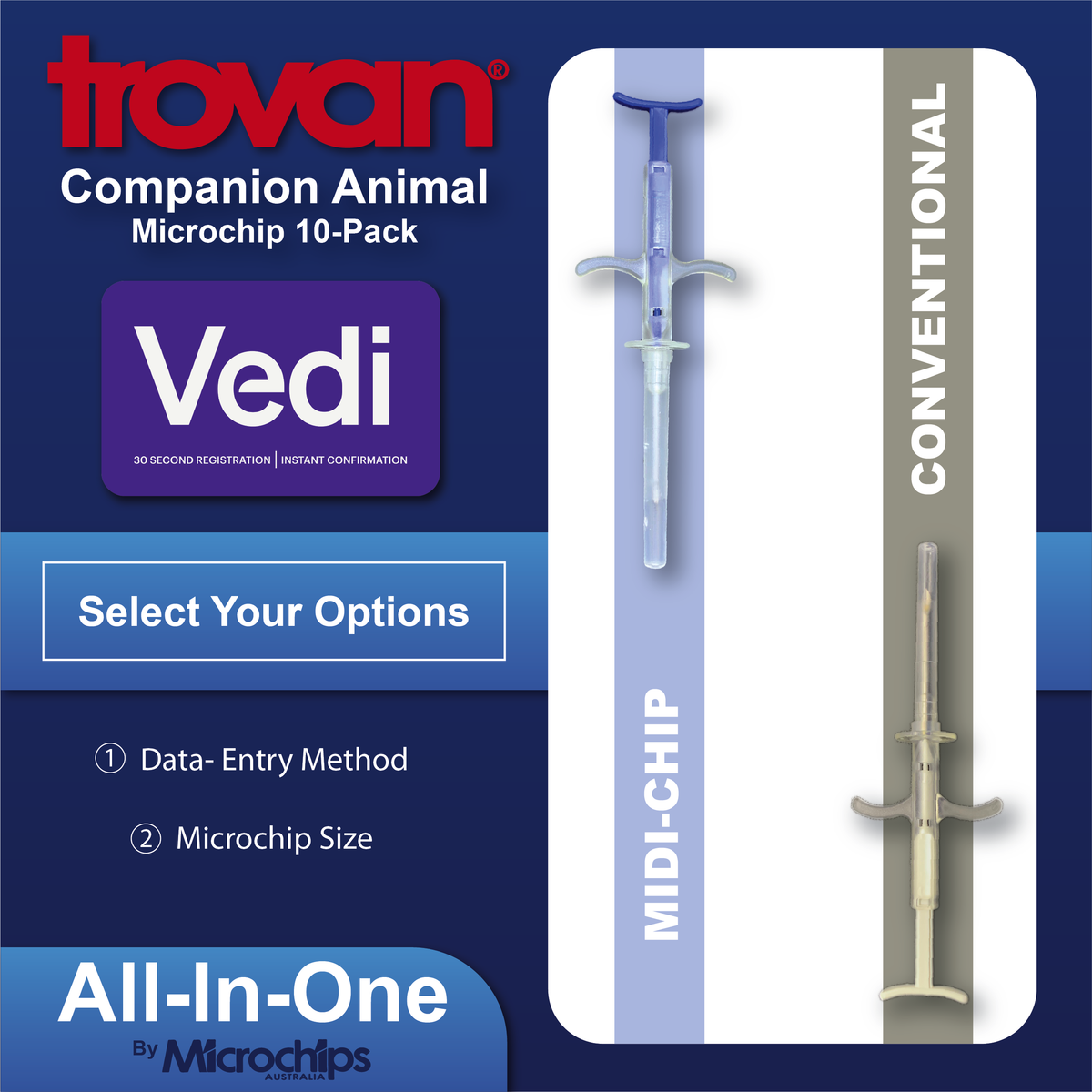 The All-In-One Trovan Microchip (10-Pack) + Includes Prepaid Listing W ...